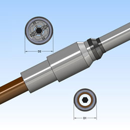 Cable Armor Protection | PULLMAN